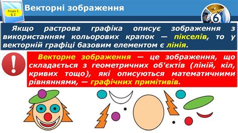 Растрові та векторні зображення їхні властивості 6 клас Урок 2 презентация онлайн