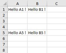 Create Xlsx Files With Selected Cell Security Settings Spreadsheet