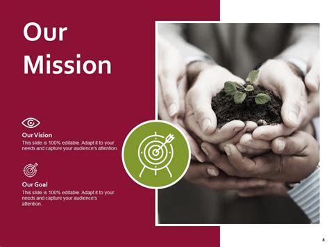 Escalation Matrix Template Powerpoint Presentation Slides Presentation Graphics Presentation