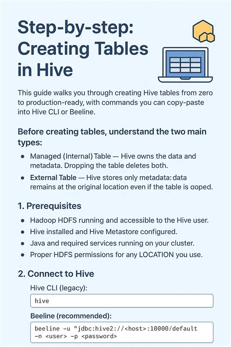 How To Connect Mssql Using Pyodbcmicrosoft Sql Server In Jupyter Notebook By Shubham Mishra