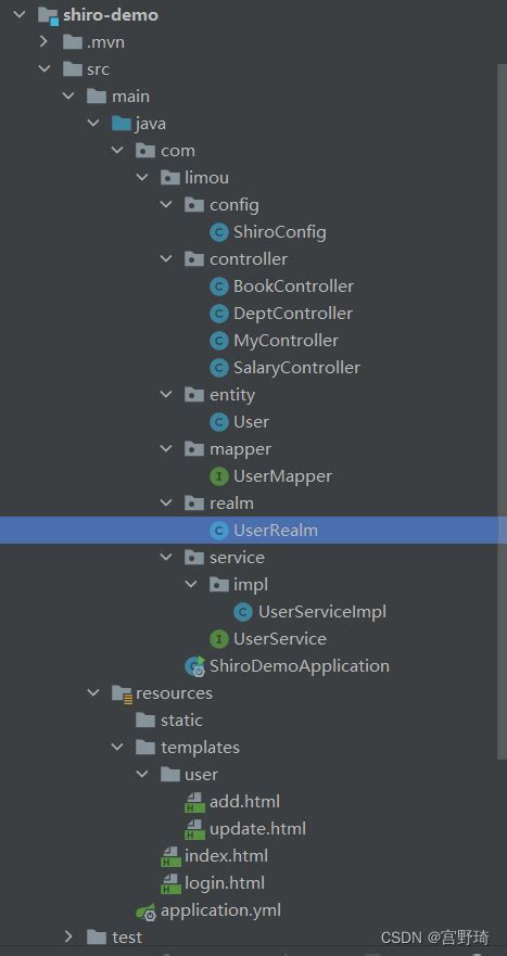 【shiro】springboot整合shiro实现简单的认证授权spring Boot Shiro Auto配置 Csdn博客