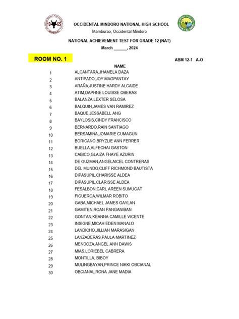 Nat 2024 Nat Room Assignment Pdf
