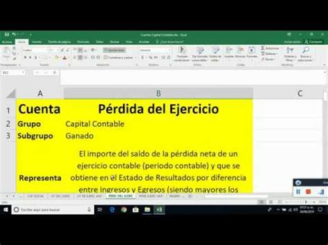 Pérdida del Ejercicio YouTube