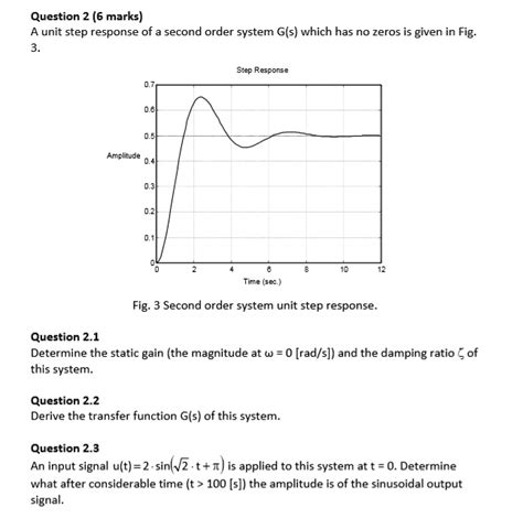 Solved Question 2 6 Marks A Unit Step Response Of A Second Order