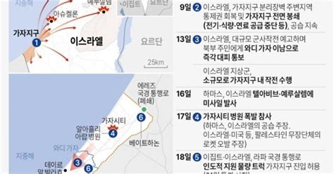 [그래픽] 이스라엘 팔레스타인 전쟁 경과