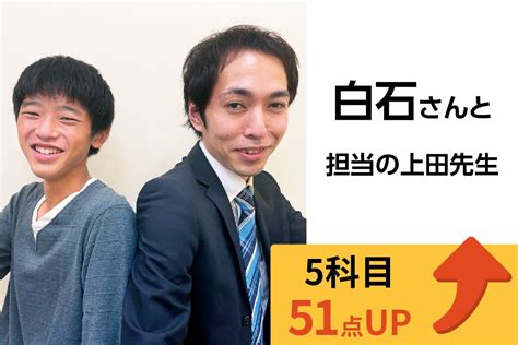 【港南台駅の塾】個別指導の森塾 港南台校 小学生・中学生・高校生の学習塾