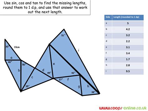 PPT Super Trig PowerPoint PowerPoint Presentation Free Download ID 5723319