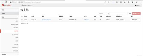 Openstack云计算平台 Dashboard（图形化）openstack中的dashboard Csdn博客