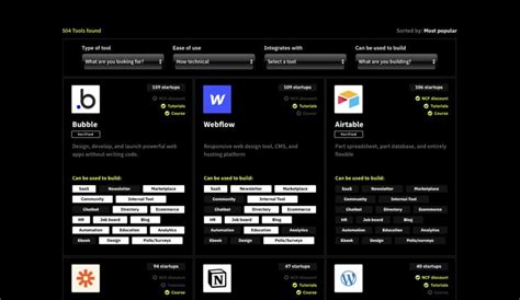 Joshua Tiernan Linkedin‘de No Code Tools No Code Founders