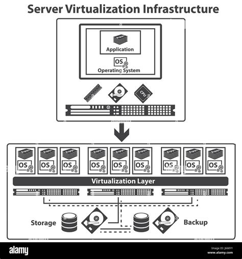 Big Data Icons Set Virtualization Computing Stock Vector Image Art Alamy