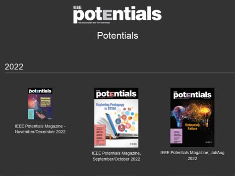 Ieee Potentials Magazine January February 2023archives