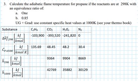 Solved 3 Calculate The Adiabatic Flame Temperature For