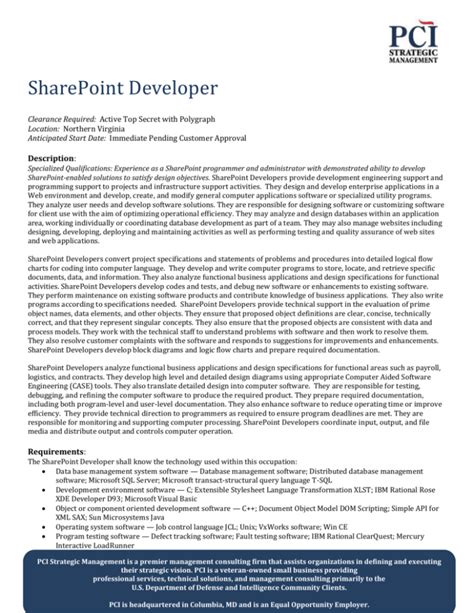 Sharepoint Developer 2