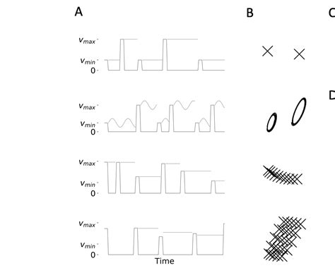 [paper Review] The Simplicity Bias In Multi Task Rnns Shared