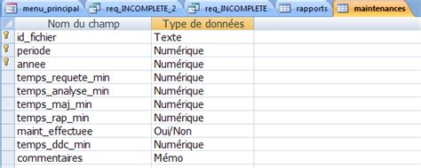 Ms Access 2007 Sql Update On Joined Tables With Calculated Fields