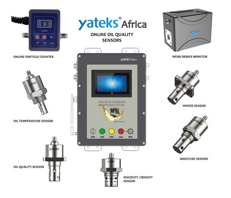 Real Time Oil Condition Monitoring Iso Reliability