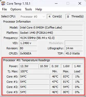 How To Monitor And Check CPU Temperature On Windows