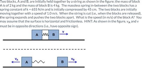 Solved Two Blocks A And B Are Initially Held Together By Chegg Com