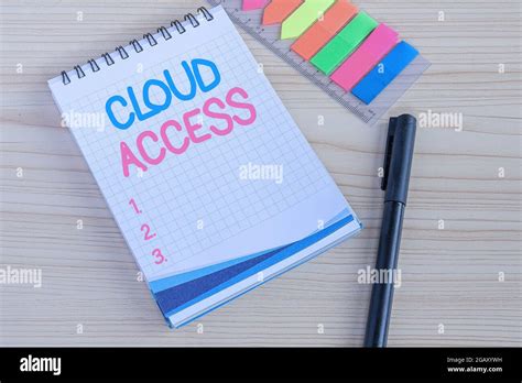 Handwriting Text Cloud Access Business Concept Software Tool Between The Organization And The