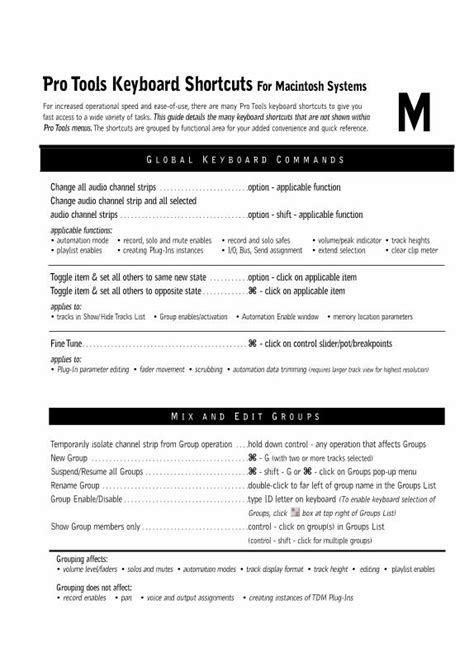 Pdf Shortcuts Protools Dokumentips