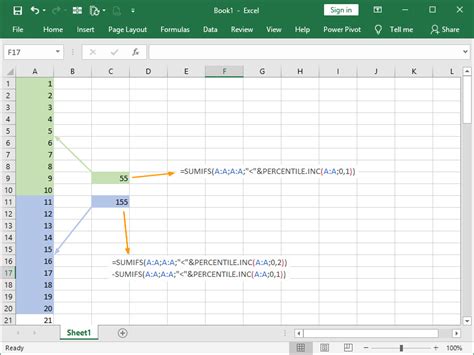 Sumifs Criteria Formulas Functions And Conditional Statements