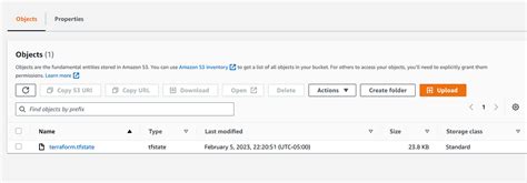 Terraform Ecs And S3 For This Walk Through We Will By Phillipe Williams Medium