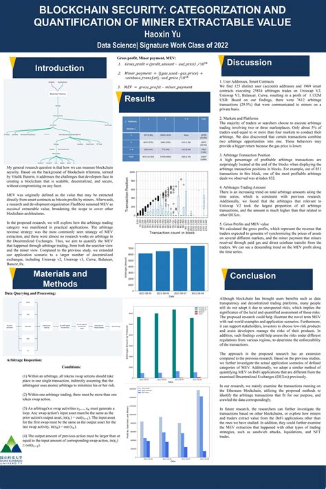 Blockchain Security Categorization And Quantification Of Miner