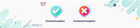 Checked And Unchecked Exception In Java Scaler Topics