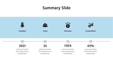 Simple Executive Summary Slide Slidekit