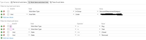 Tfs User Story Template