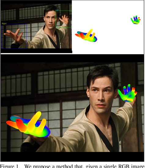 Figure 1 From Using A Single Rgb Frame For Real Time 3d Hand Pose Estimation In The Wild