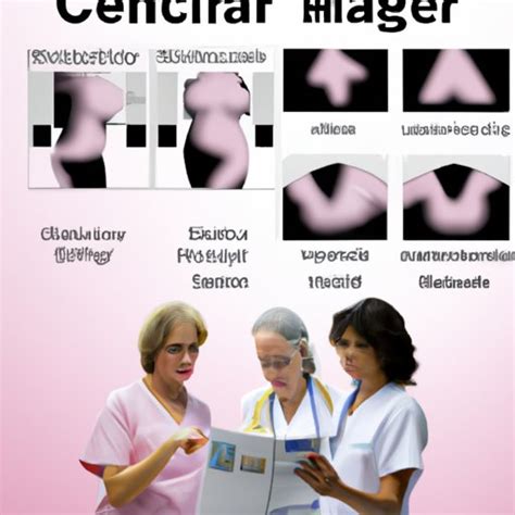 Mammograms How Does A Mammogram Work The Enlightened Mindset