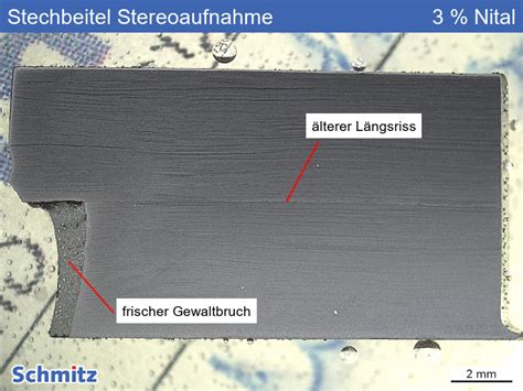 Chisel Fracture Schmitz Metallographie Gmbh