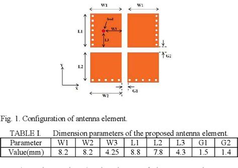 Figure 1 From A High Gain Printed Antenna Array With Directional