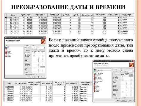 ПРЕОБРАЗОВАНИЕ ДАТЫ И ВРЕМЕНИ Выполнили студенты группы КБ 81