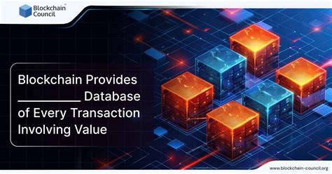 The Ultimate Guide To Decentralized Identity In Blockchain Blockchain