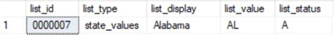 Solved Submitting Questions In This Request Using Ms Sql