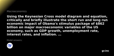Using The Keynesian Cross Model Diagram And Equat General Reasoning