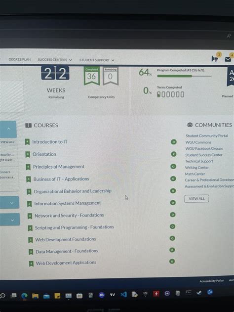 36 Credits In Under A Month All Oa Based Classes Done One Day Before