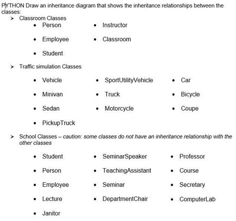 Solved PYTHON Draw An Inheritance Diagram That Shows The Chegg