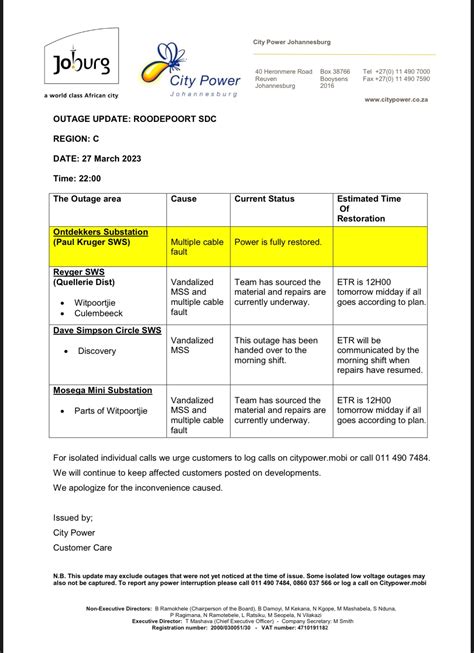 Citypowerjhb On Twitter Outageupdate Citypowerupdate