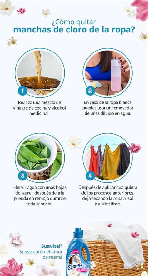 Cómo Quitar Manchas De Cloro De La Ropa • Tu Hogar Ecuador