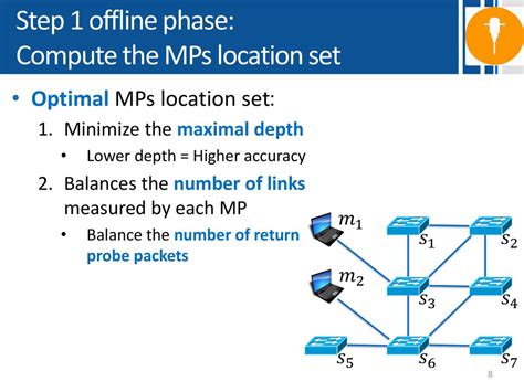 Efficient Round Trip Time Monitoring In OpenFlow Networks Ppt Download