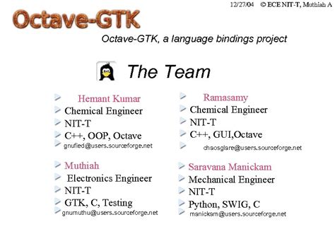 Octave Gtk A Language Bindings Project Octave Gtk 24 02 05 Octave Gtk
