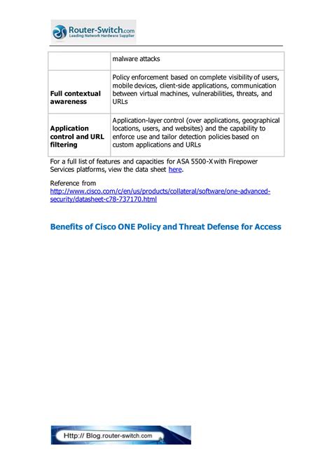 Cisco One Advanced Security PDF