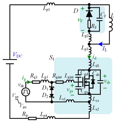 Compensated Neural Network Training Algorithm With Minimized Training Dataset For Modeling The