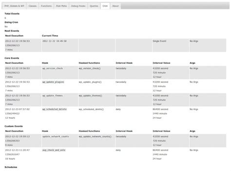 Existen Plugins Alternativos A P Plugin Performance Profiler
