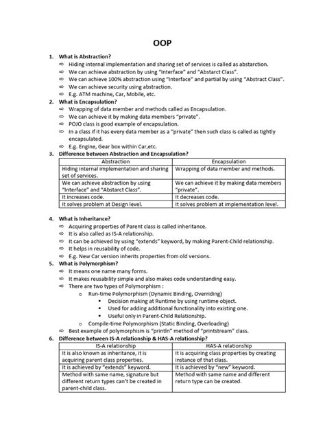 Java And Angular For Experience Interview Questions Pdf Method