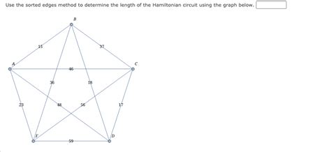 Solved Use The Sorted Edges Method To Determine The Length