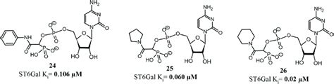 Aliphatic And Cyclic Amide Derivatives Download Scientific Diagram
